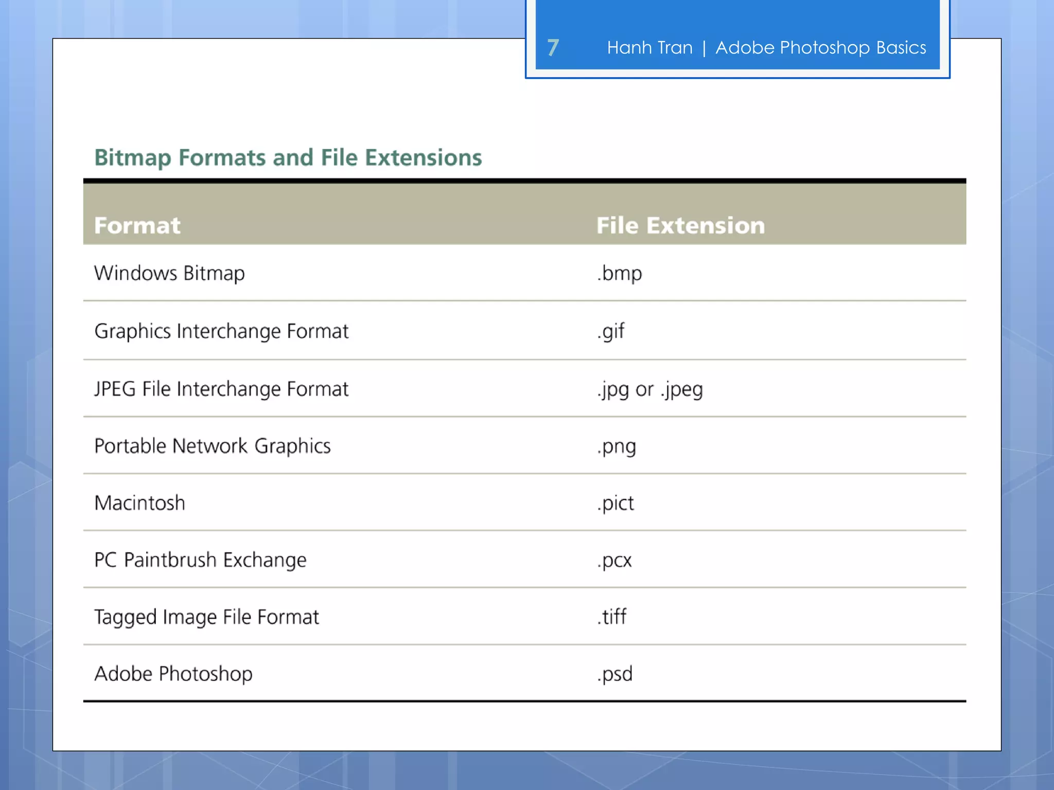 Adobe Photoshop Basics - Session 1 | PDF