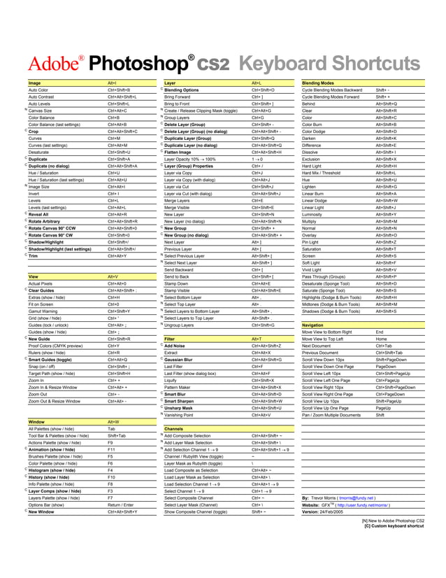 Adobe photoshop cs2 shortcut keys