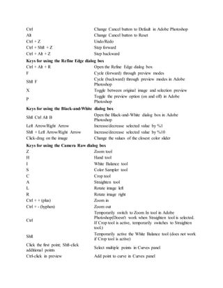 Adobe photoshop cs3 keyboard shortcuts | DOCX