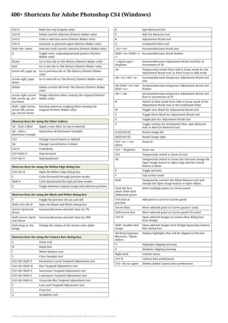 Adobe photoshop cs4 keyboard shortcut | PDF