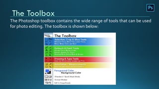 Adobe Photoshop Cs5 Interface