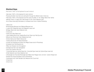 Adobe Photoshop I Primer | PPT