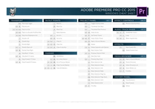 Adobe Premiere CC 2015 cheat sheet (windows) | PDF | Desktop Publishing ...