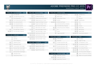 Adobe Premiere CC 2015 cheat sheet (windows) | PDF | Desktop Publishing ...