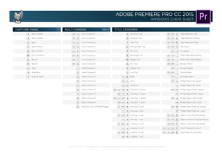 Adobe Premiere CC 2015 cheat sheet (windows) | PDF | Desktop Publishing ...