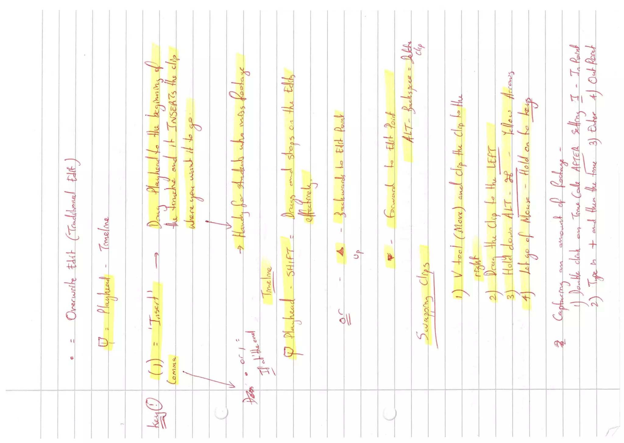 Adobe premiere pro cs6 ncr notes | PPT