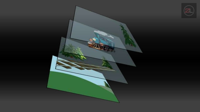 introduction to layers | PPTX