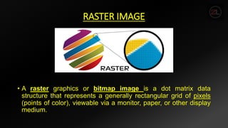 Adobe PS raster image | PPTX | Computing | Technology & Computing
