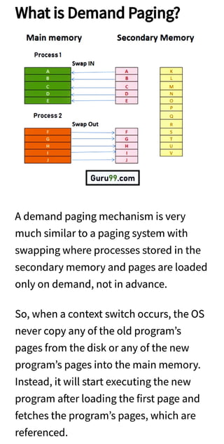Adobe Scan 06-Jan-2023.pdf demand paging document | PDF