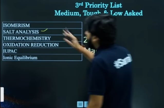 Weightage wise planner for jee 2025 .pdf