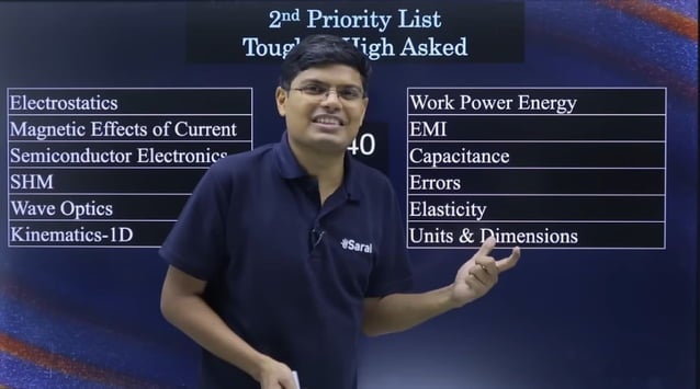 Weightage wise planner for jee 2025 .pdf