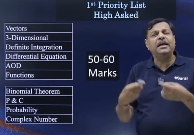 Weightage wise planner for jee 2025 .pdf