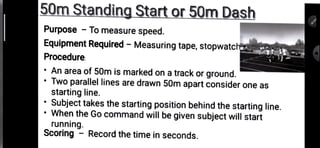 Physical practical for class 12th. .pdf