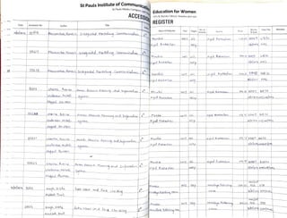 Format of the Accession Register for library | PDF