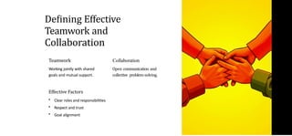 description about teamwork in management | PPTX