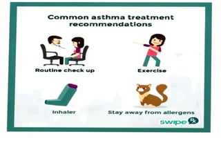 Common Asthma treatment and recomendation | PDF