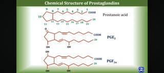 Eicosanoids lipid biochemistry, eicosanoids definition | PDF ...