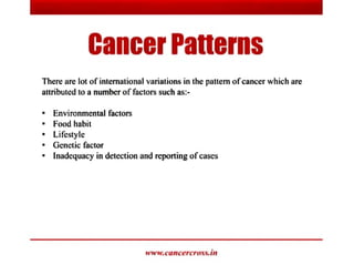 Risk factors of cancer Sildeshare pdf. | PDF