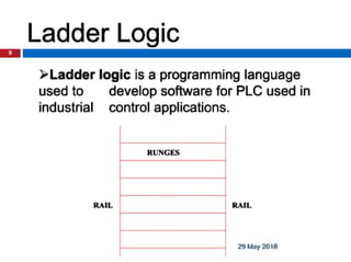Plc basic knowledge,How to work plc, why we use plc ,Plc Advantage and ...