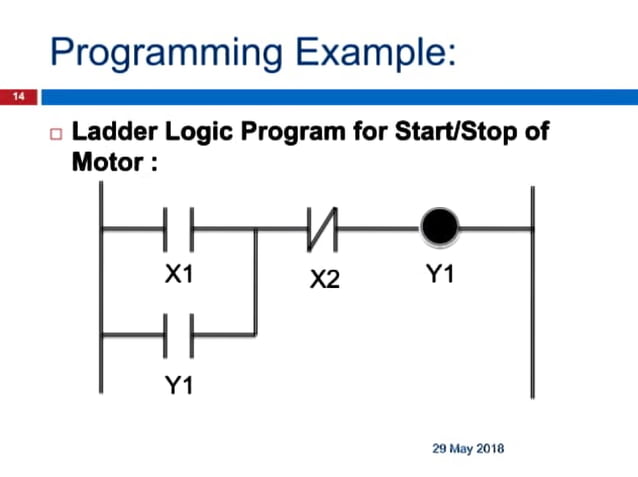 Plc basic knowledge,How to work plc, why we use plc ,Plc Advantage and ...