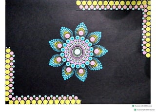 Fine arts Practical File class 12 CBSE 2023-24 | PPT