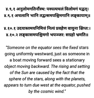 Hinduism and astrology facts... Only indian | PDF