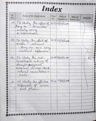 Study of commonly used instrument in laboratory | PDF