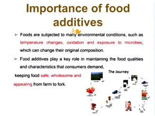 Biofortification and food additives | PPT