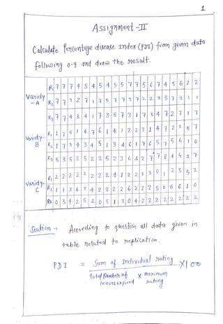 Calculate percentage disease index | PDF