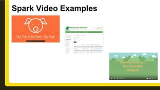 Adobe sparks in english language learning and teaching | PDF