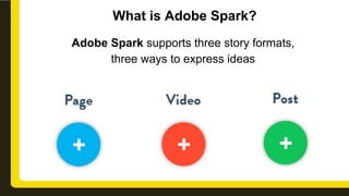 Adobe sparks in english language learning and teaching | PDF ...