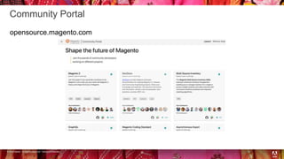 Adobe Stock Integration community project | PPT