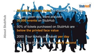 Adobe summit presentation stub hub story - v2 | PPTX