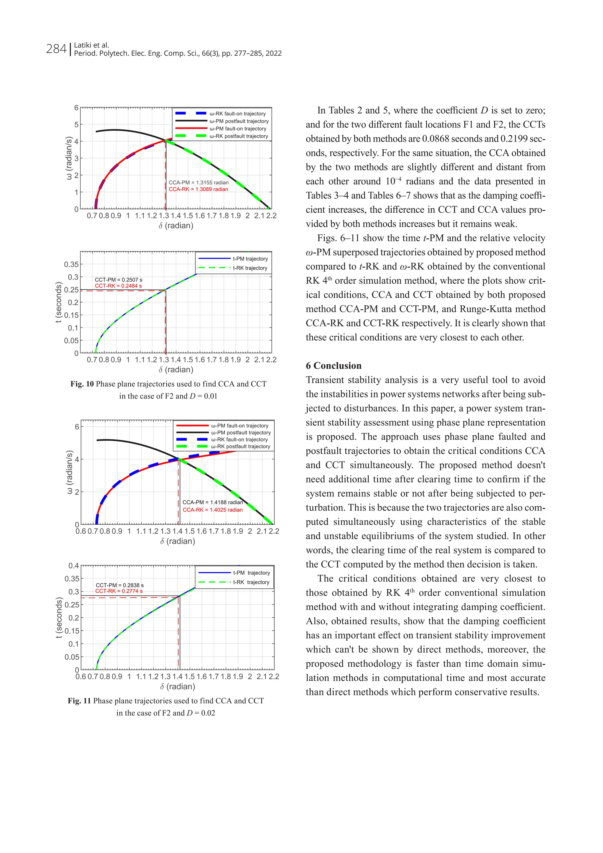 postfault stability analysis in power system | PDF