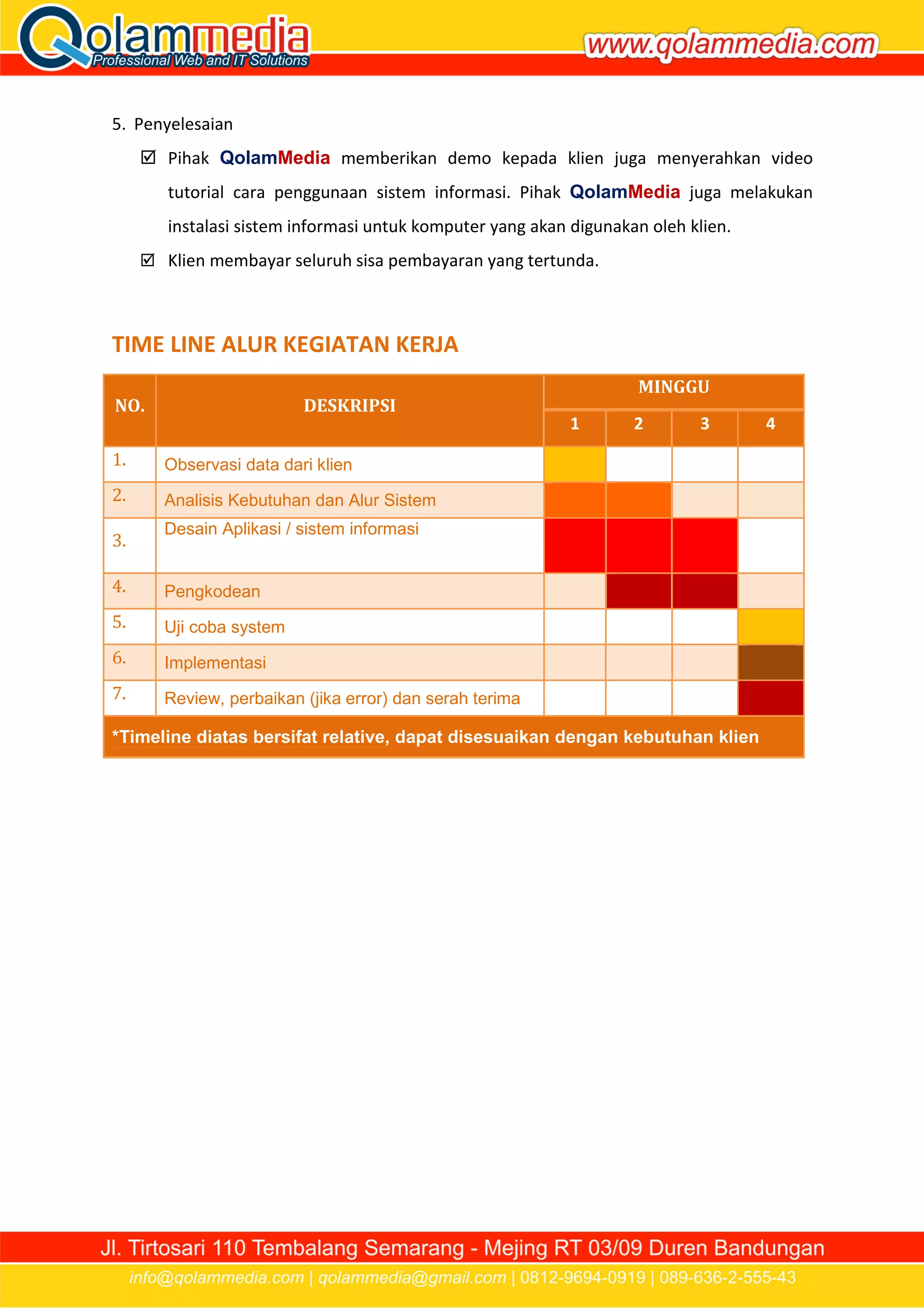 adoc.pub_proposal-penawaran-jasa-pembuatan-aplikasi-dan-sis.pdf
