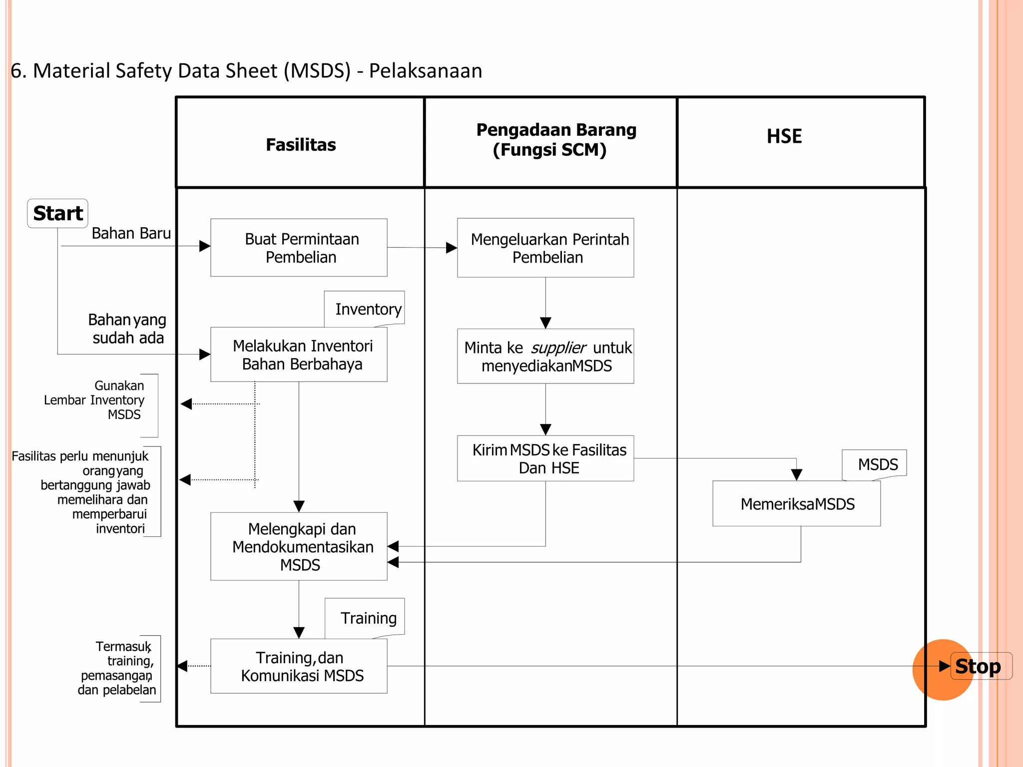 adoc.pub_material-safety-data-sheet-msds.pdf