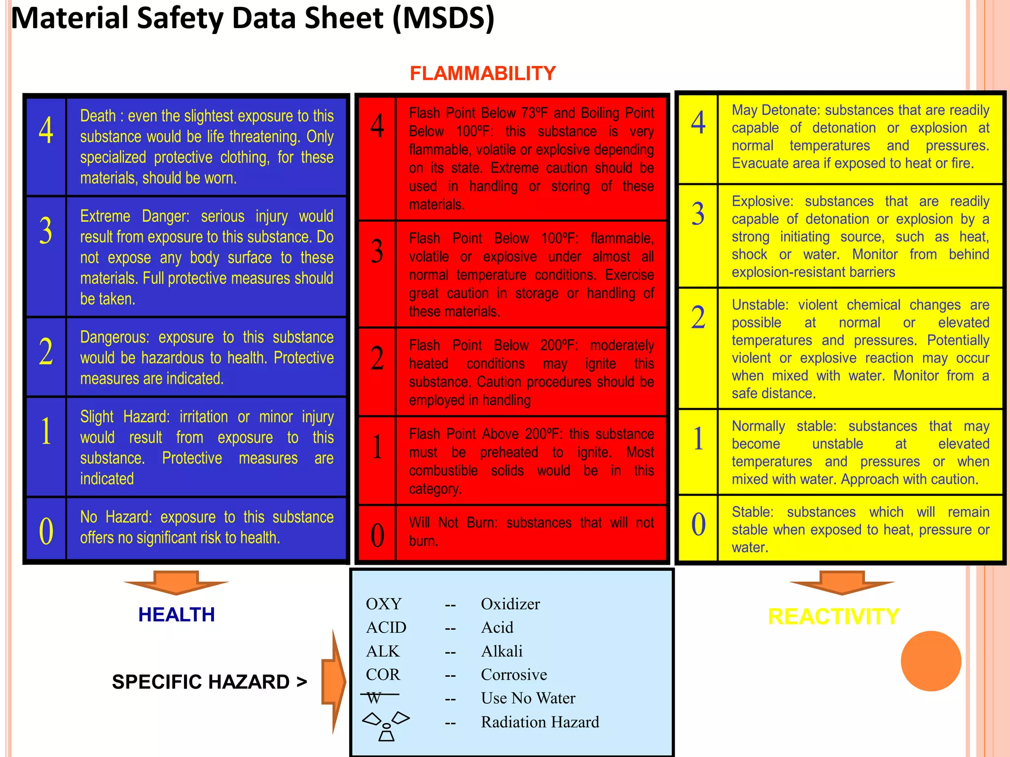adoc.pub_material-safety-data-sheet-msds.pdf