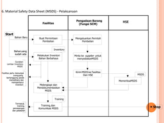 adoc.pub_material-safety-data-sheet-msds.pdf