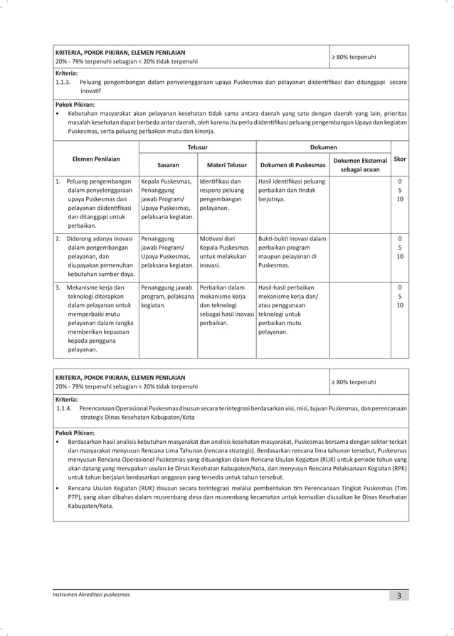 adoc.pub_instrumen-akreditasi-puskesmas.pdf