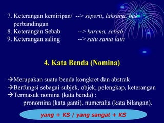 adoc.pub_bentuk-kata-dan-makna.pdf