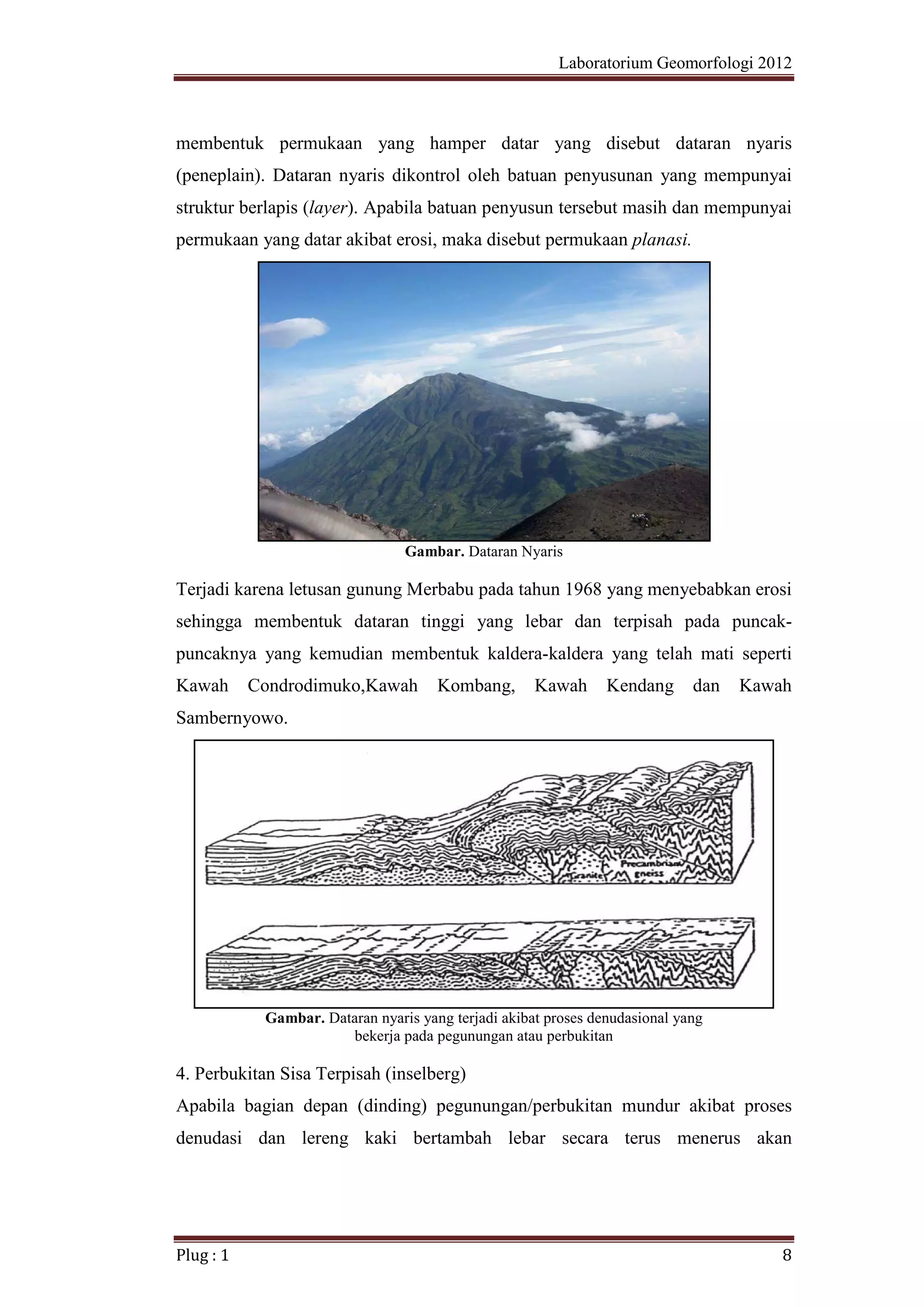 adoc.pub_bentuk-asal-denudasional.pdf