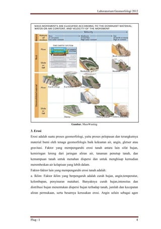 adoc.pub_bentuk-asal-denudasional.pdf