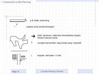 adoc.pub_1-introduction-to-site-planning-site-planning-proc.pptx