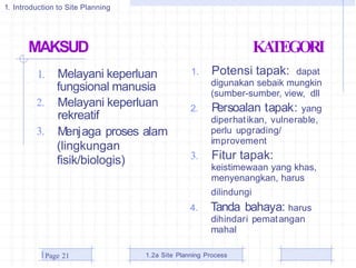 adoc.pub_1-introduction-to-site-planning-site-planning-proc.pptx