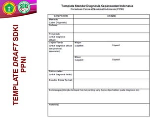 adoc.pub_standar-diagnosis-keperawatan-indonesia.pdf