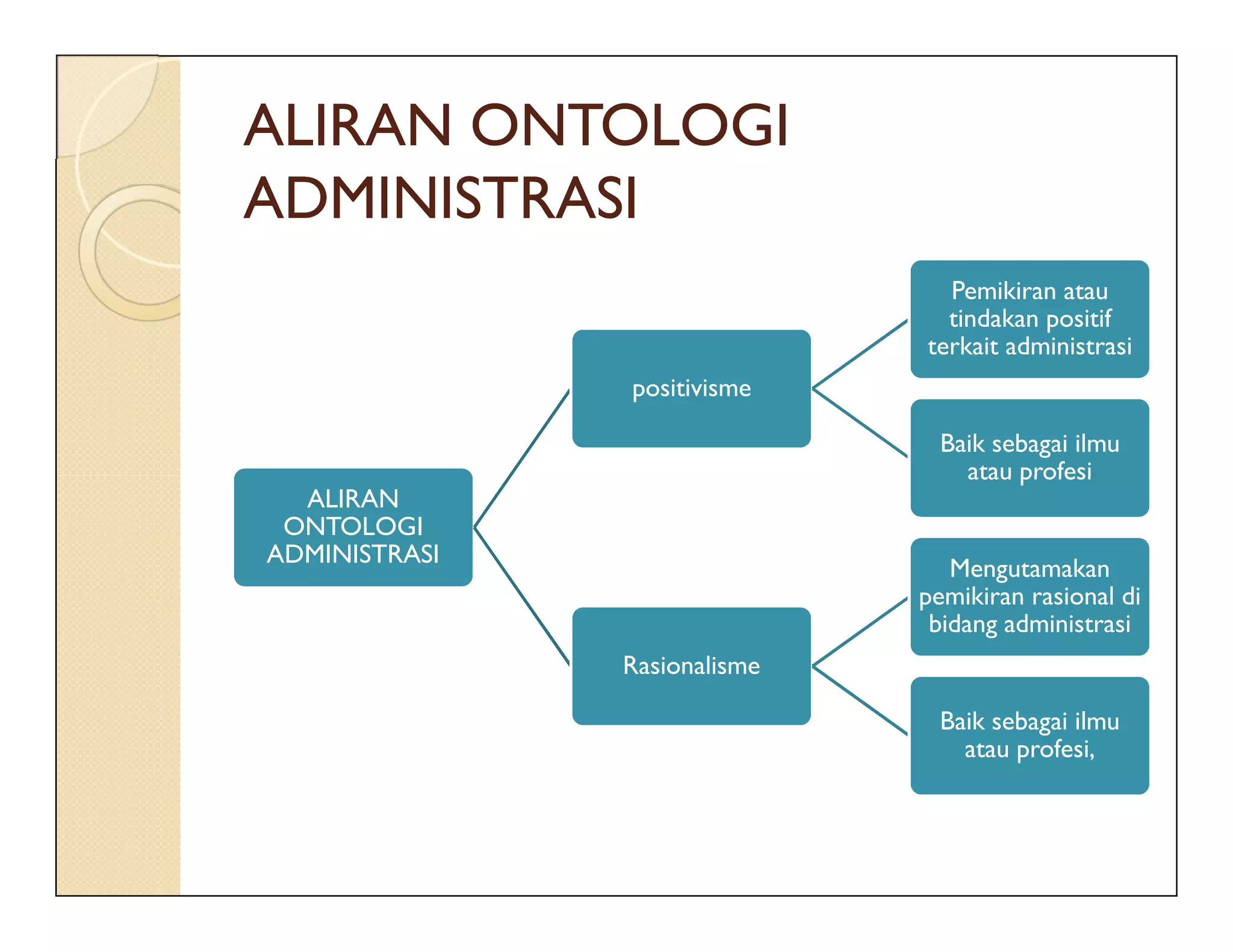 hendri koeswara | PPT