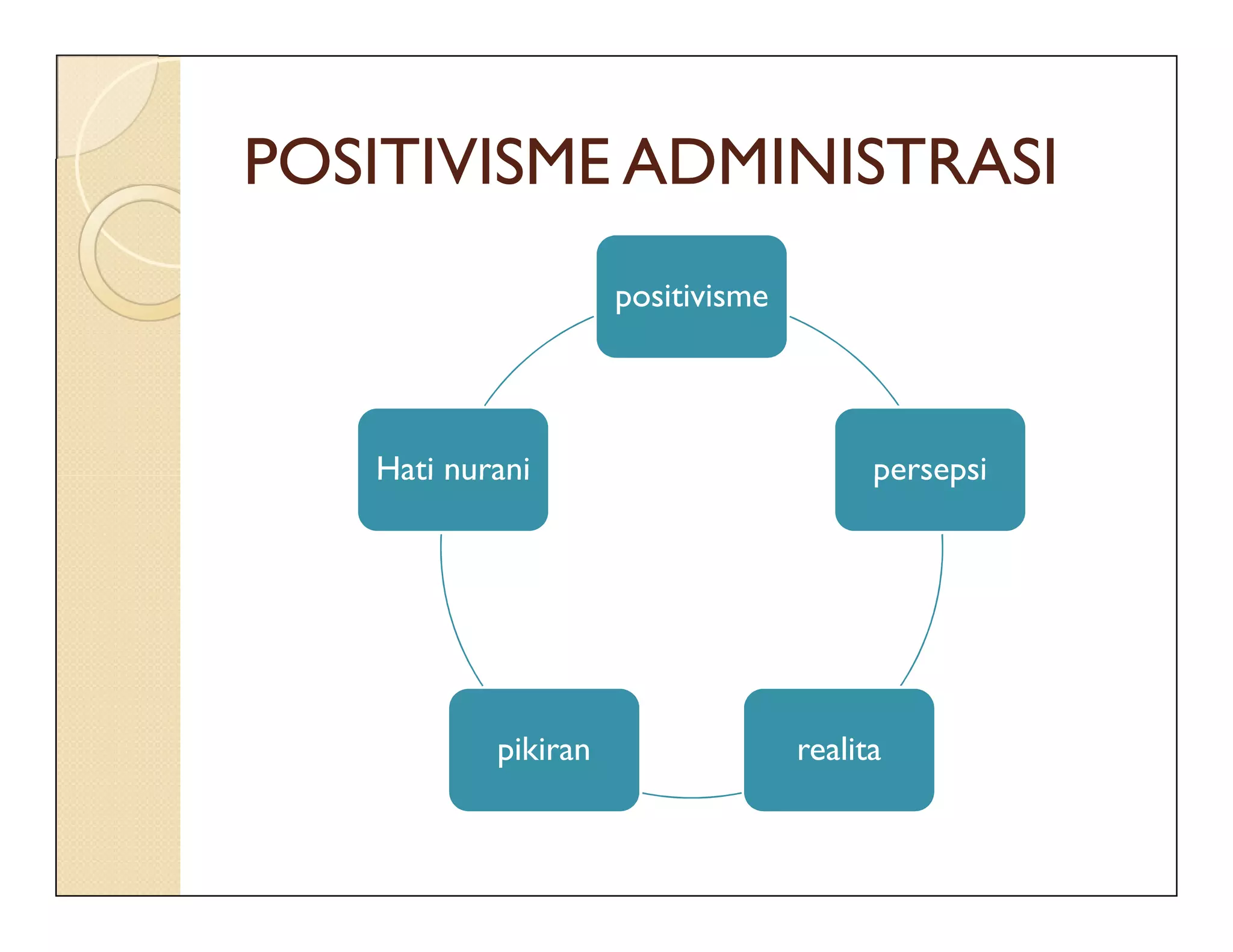 hendri koeswara | PPT