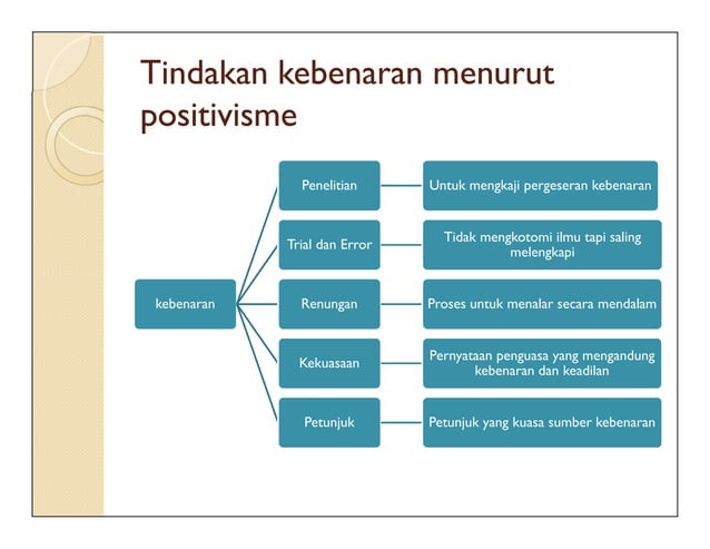hendri koeswara | PPT