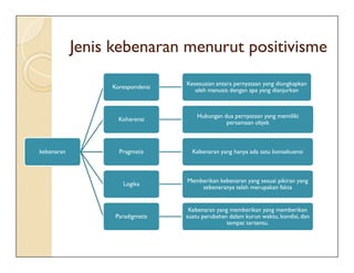hendri koeswara | PDF