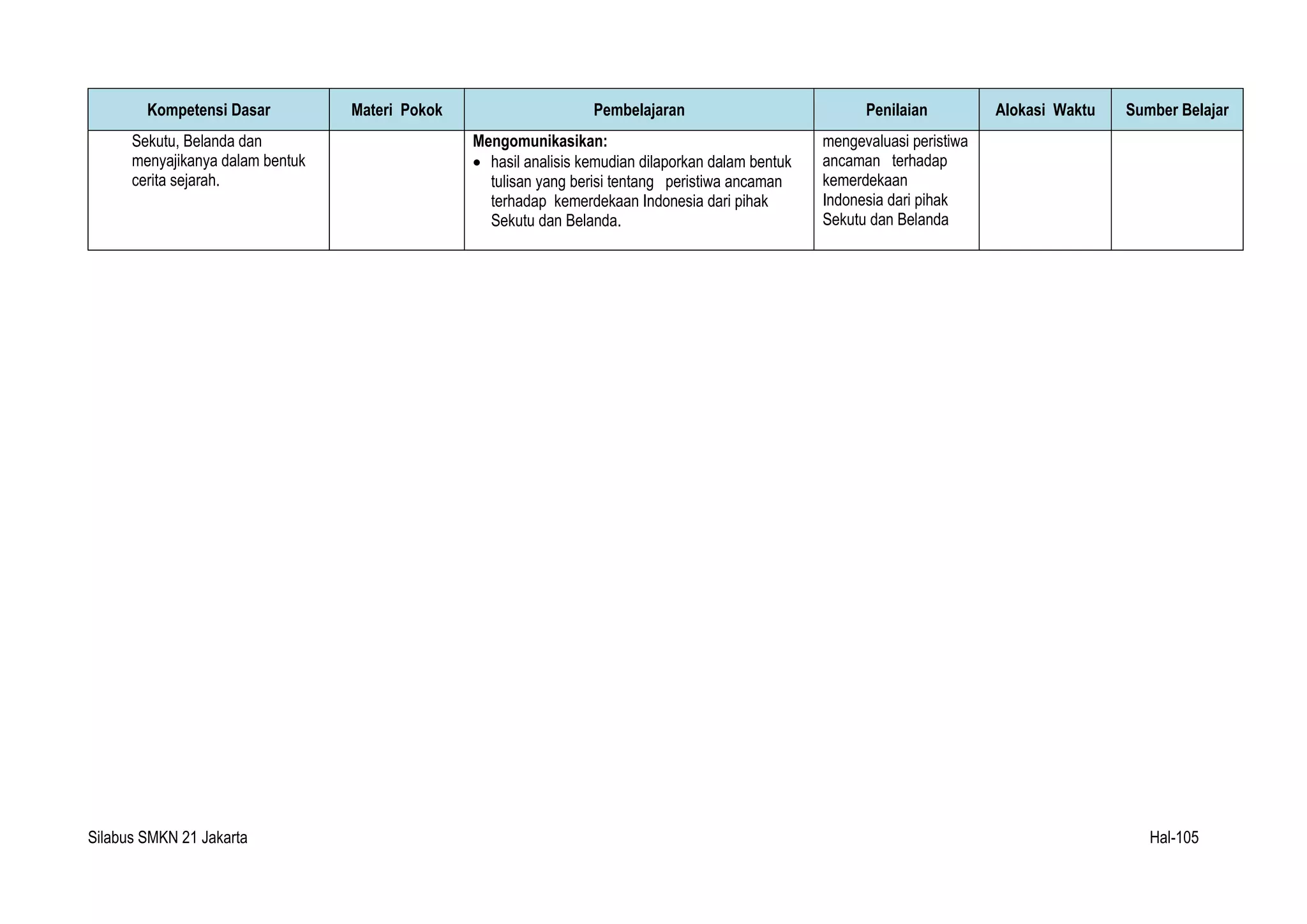 adoc.pub_silabus-mata-pelajaran-sejarah-indonesia-wajib.pdf